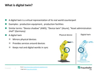 Hands-on Workshop on Building Digital Twin for Factory of the Future | PDF