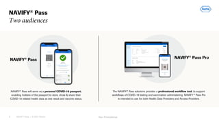 Jan-Marten Hartmann-Kretschmer, Health Innovation Conference 2021 | PPT