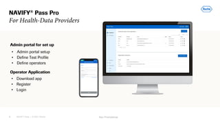 Jan-Marten Hartmann-Kretschmer, Health Innovation Conference 2021 | PPT