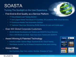 The Four Hats of Load and Performance Testing with special guest ...