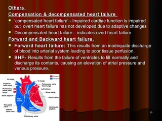 4heart failure pathology | PPT