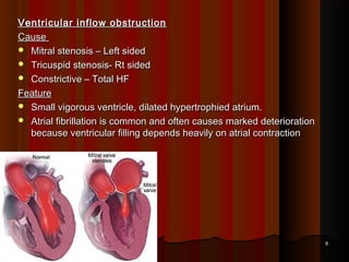 4heart failure pathology | PPT
