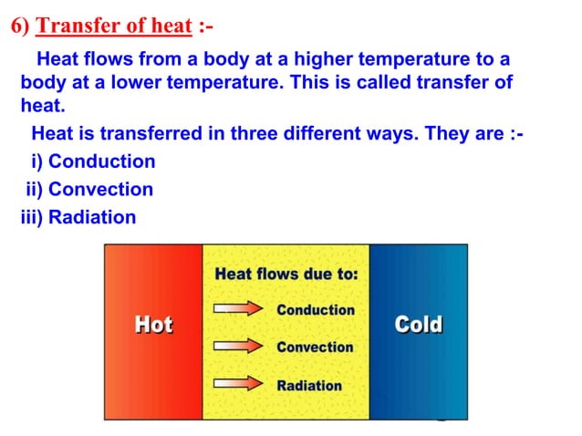 Class-7 science Chapter-4Heat | PPT | Weather | Science