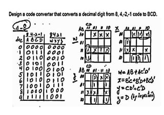 hex to 7 seg display | PPTX