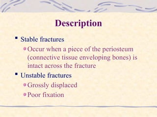 Fractures.ppt first aid first sem bsc nursing | PPT