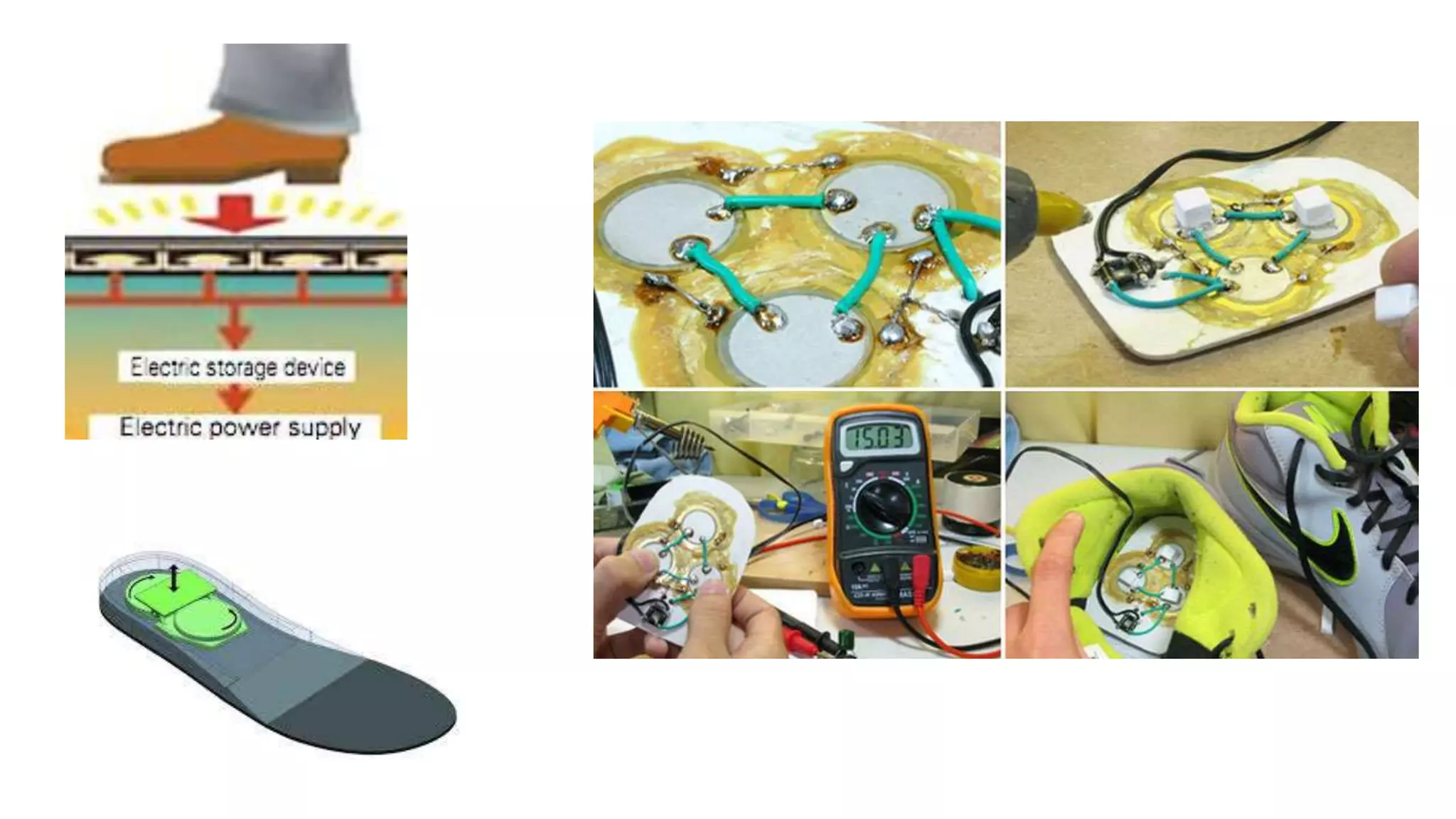 Foot energy generation | PPT