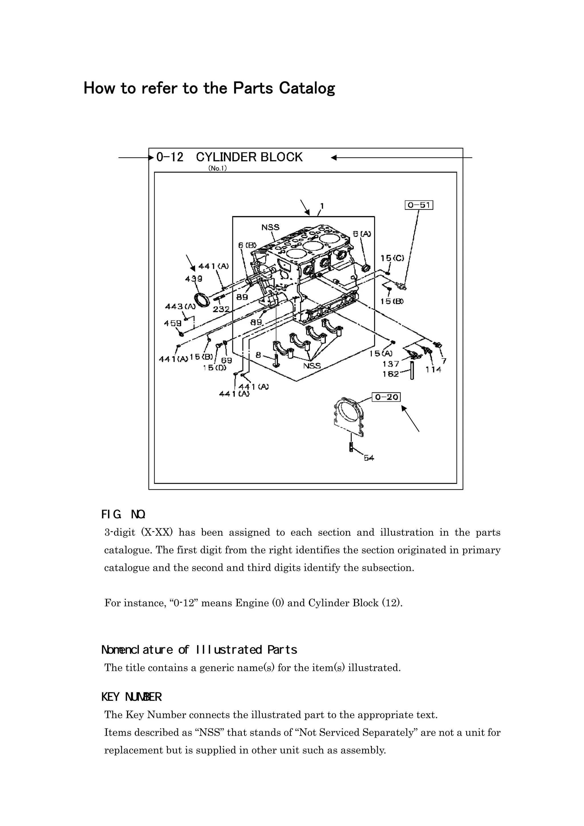 4 hk1xygd04 catalogo de partes | PDF