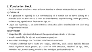 Pharmacology of Local anesthetics, definition, classification ...
