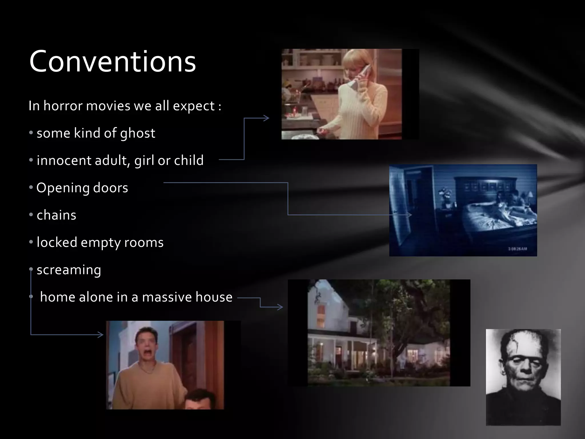 #4 horror group | PPT