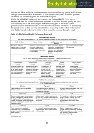 4 Hospital Performance Indicators | PDF