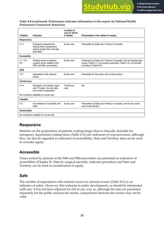 4 Hospital Performance Indicators | PDF