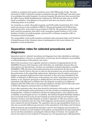 4 Hospital Performance Indicators | PDF