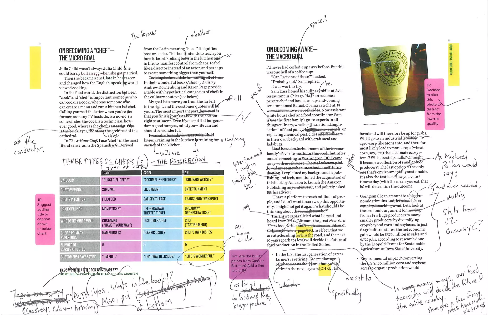 Draft of The 4-Hour Chef -- Introduction Hand Edits | PDF