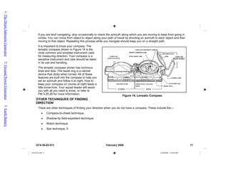 How to find your way - US Army | PDF