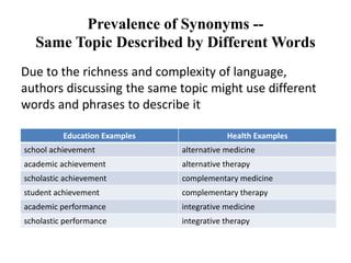 4 how to_search_traditional_academic_databases | PPT