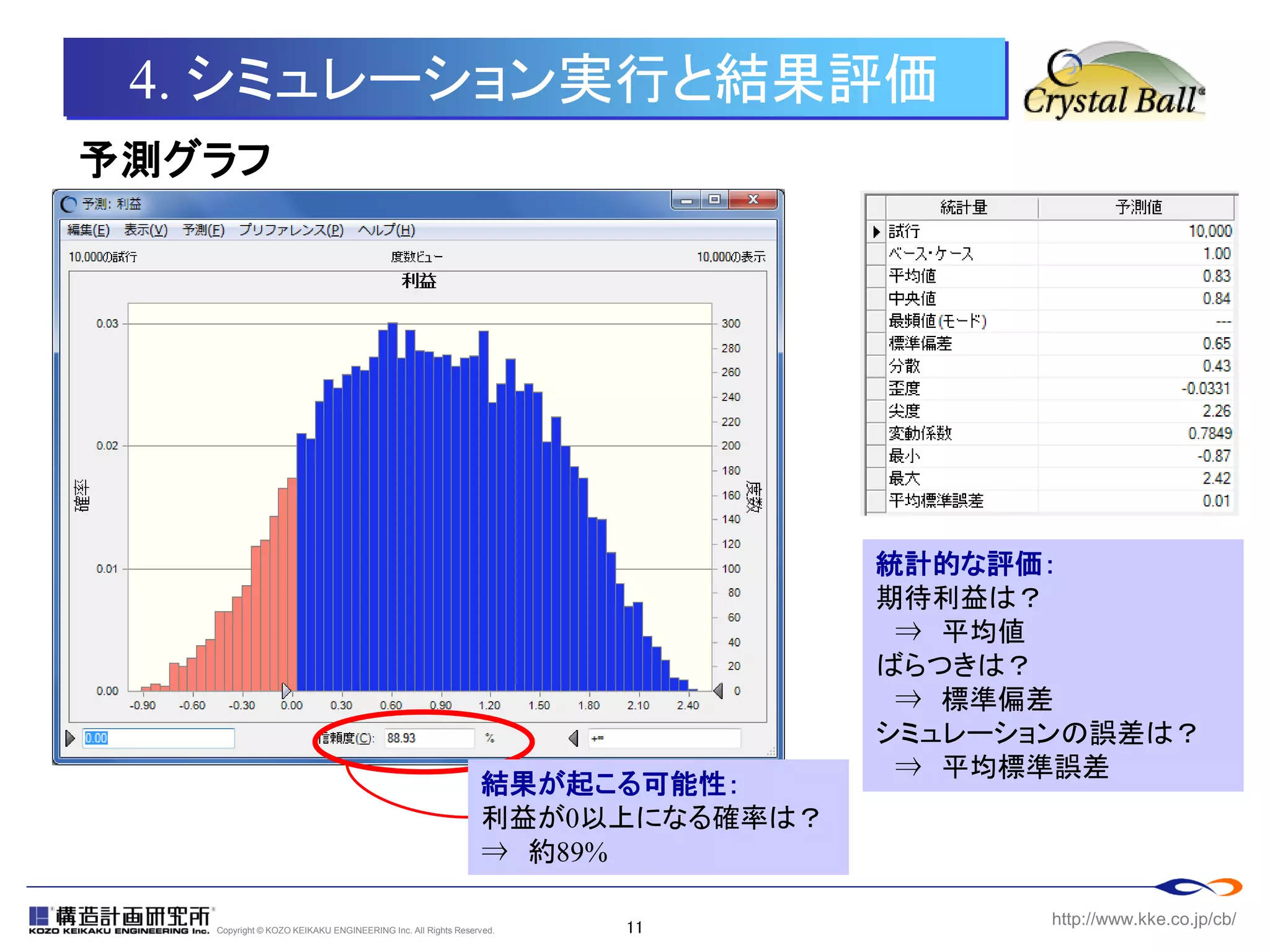 Crystal Ball - 4.How to use Crystal Ball | PDF | Computer Software and ...