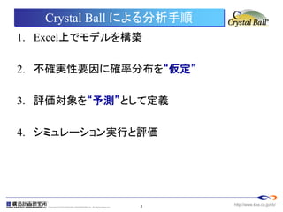 Crystal Ball - 4.How to use Crystal Ball | PDF