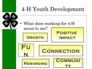 4-H Youth Development | PPT
