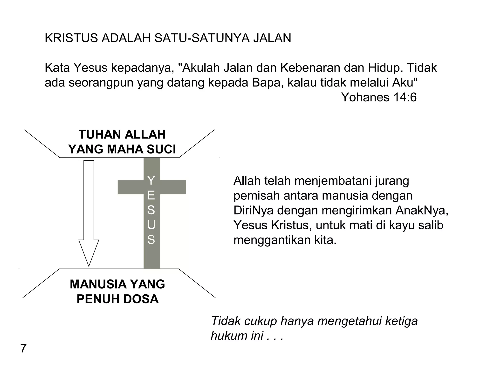 4 Hukum Rohani | PPT