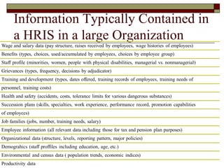 HRIS- HUMAN RESOURCE INFORMATION SYSTEM | PPT
