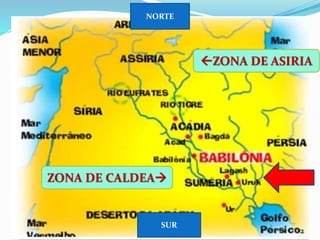 Mapa De Sumerios