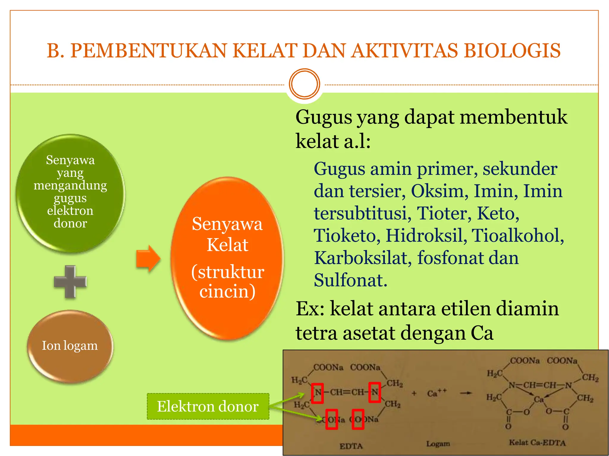 4_Hubungan Struktur, Sifat Fisika Kimia, dan Aktivitas Biologis Obat.pptx