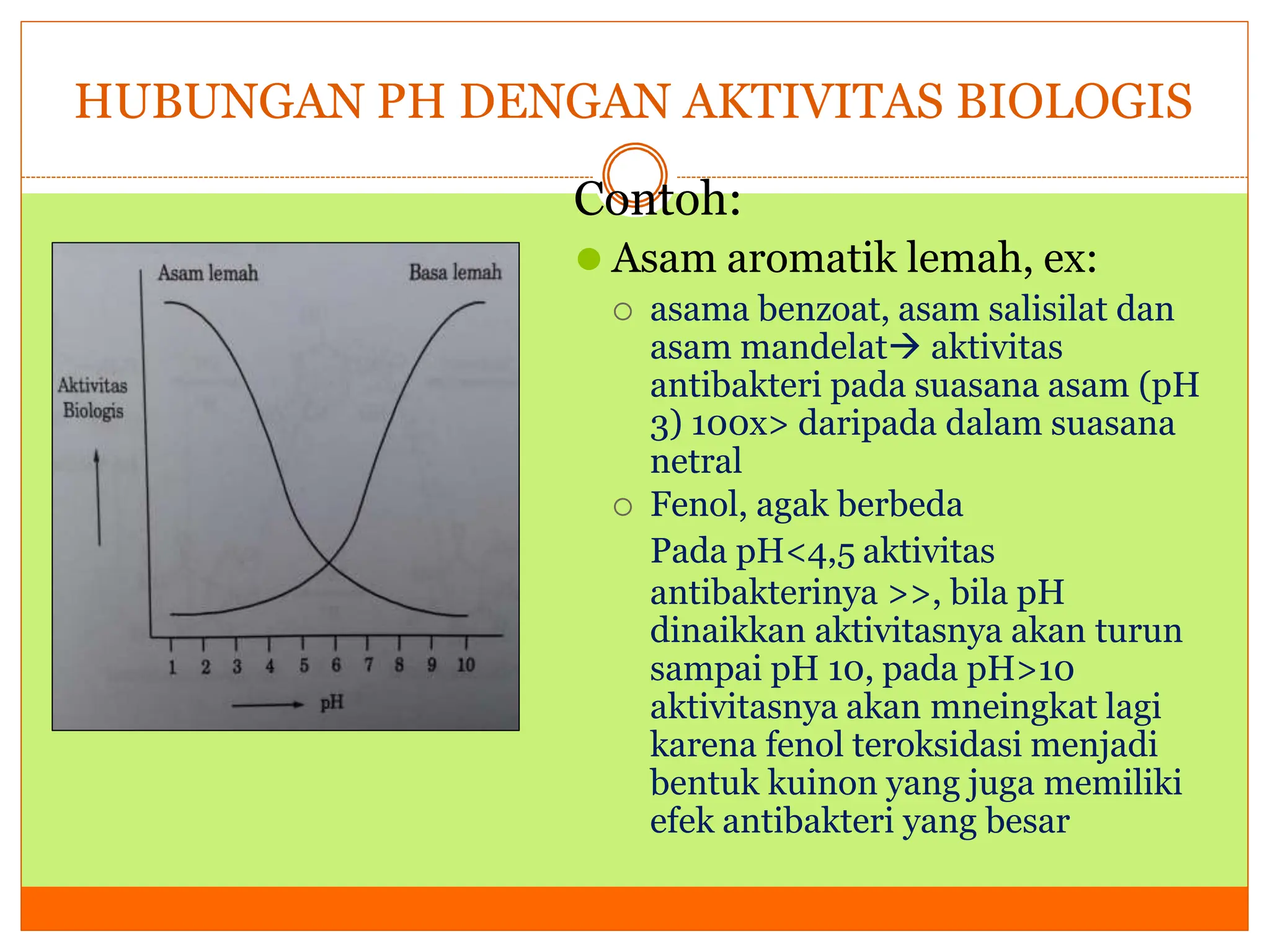 4_Hubungan Struktur, Sifat Fisika Kimia, dan Aktivitas Biologis Obat.pptx