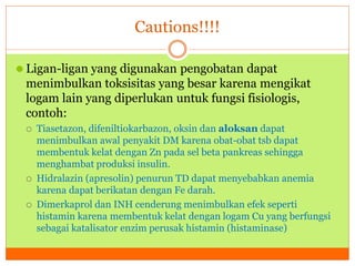 4_Hubungan Struktur, Sifat Fisika Kimia, dan Aktivitas Biologis Obat.pptx