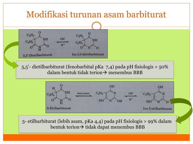 4_Hubungan Struktur, Sifat Fisika Kimia, dan Aktivitas Biologis Obat.pptx