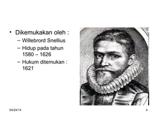 hukum pemantulan cahaya | PPT