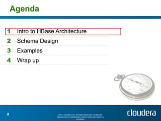 Hadoop World 2011: Advanced HBase Schema Design - Lars George, Cloudera ...