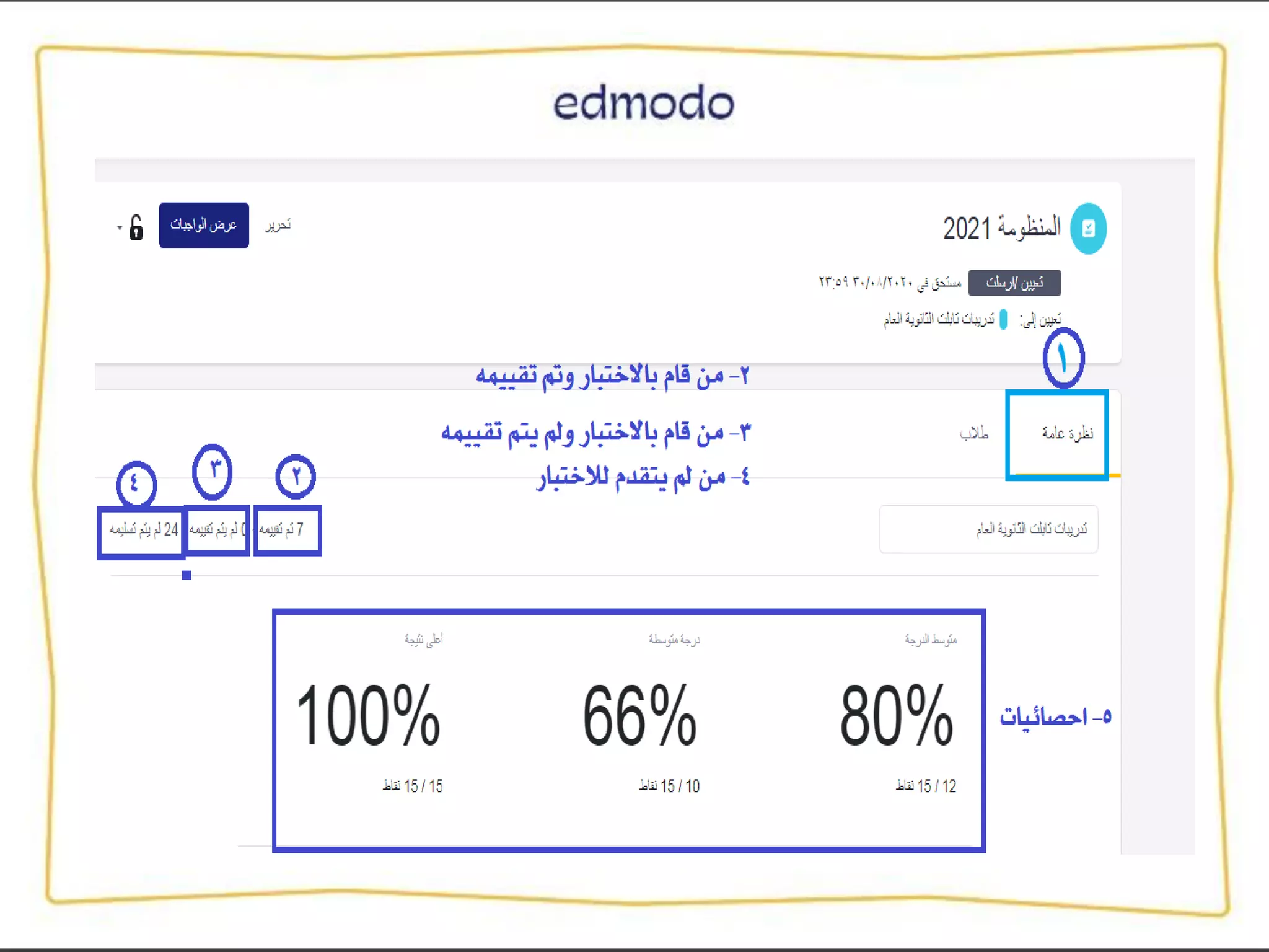 Edmodo teacher 1 | PPT