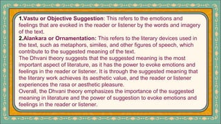 Dhvani Theory in Indian Aeshetics | PPTX