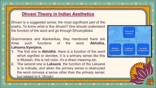 Dhvani Theory in Indian Aeshetics | PPTX