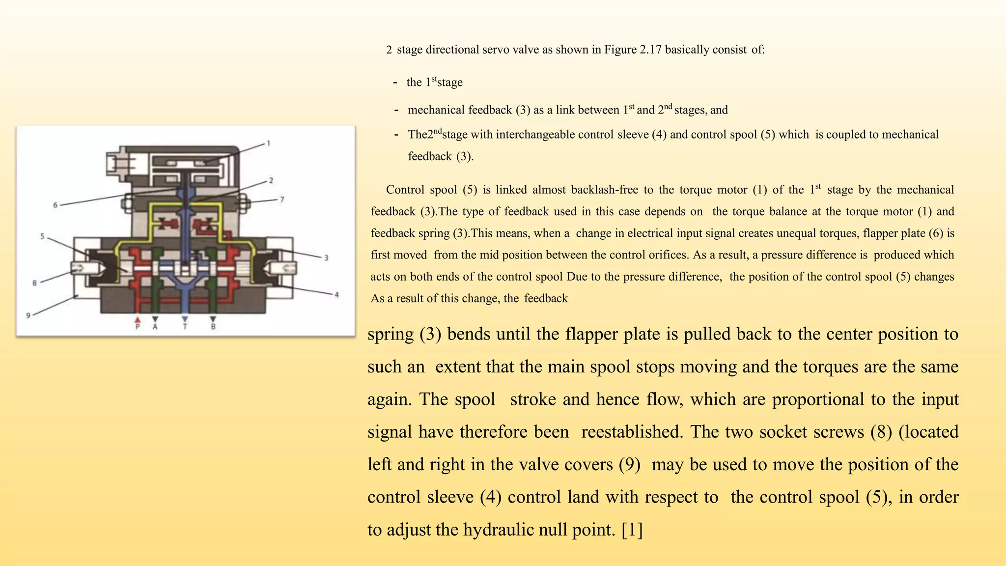4 hydraulic servo system | PPTX