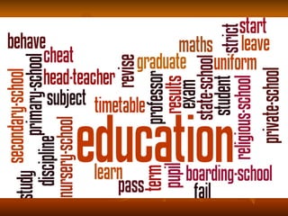 Intermediate vocabulary | PPT