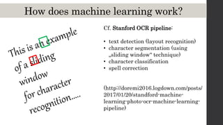 How to create a corpus of machine-readable texts: challenges and ...