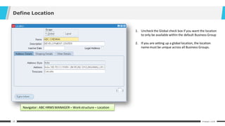 4i Core HR Setup Presentation - Varun Alavanthar | PPT
