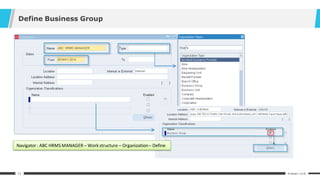 4i Core HR Setup Presentation - Varun Alavanthar | PPT