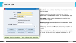 4i Core HR Setup Presentation - Varun Alavanthar | PPT