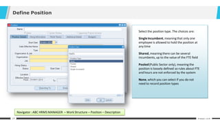 4i Core HR Setup Presentation - Varun Alavanthar | PPT