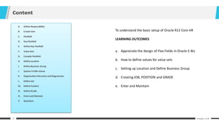 4i Core HR Setup Presentation - Varun Alavanthar | PPT