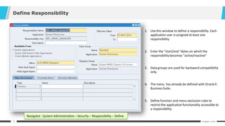 4i Core HR Setup Presentation - Varun Alavanthar | PPT