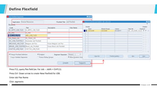 4i Core HR Setup Presentation - Varun Alavanthar | PPT