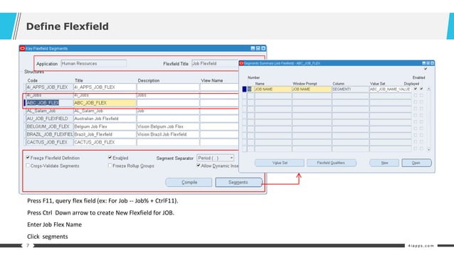 4i Core HR Setup Presentation - Varun Alavanthar | PPT