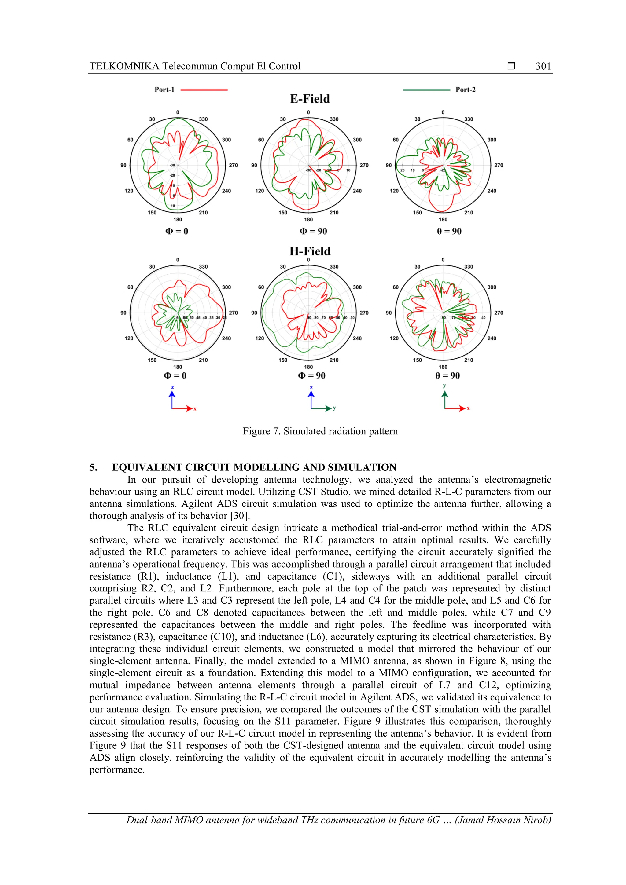 Dual-band MIMO antenna for wideband THz communication in future 6G applications | PDF