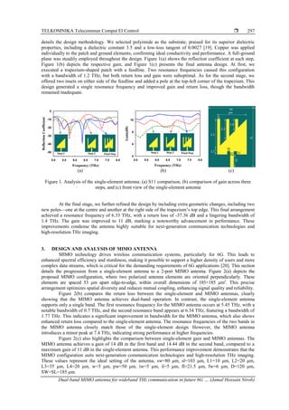 Dual-band MIMO antenna for wideband THz communication in future 6G ...
