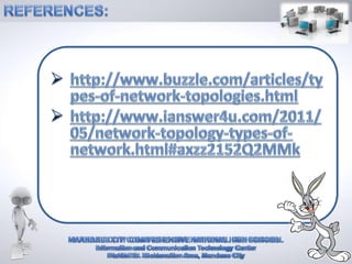 4IDENTIFYING THE TYPES OF NETWORK TOPOLOGY.pdf