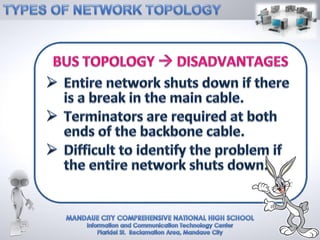 4IDENTIFYING THE TYPES OF NETWORK TOPOLOGY.pdf