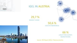 Thin Client and VDI Evolution: Igel Technology and the bright future of ...
